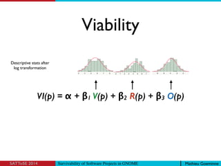 Survivability of software projects in Gnome: A replication study | PDF