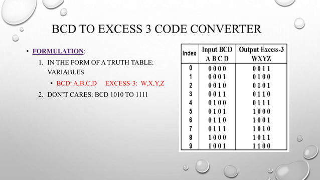 The BCD to excess-3 converter | PPTX | Programming Languages | Computing