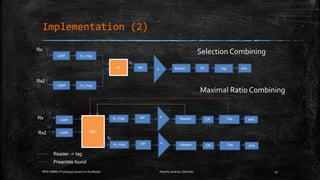 Slides for RFID-MIMO Prototype based on GnuRadio | PPT