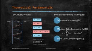 Slides for RFID-MIMO Prototype based on GnuRadio | PPTX