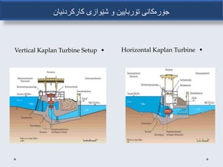 Presentation | PPTX
