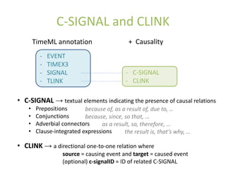 Extracting Temporal and Causal Relations between Events | PPT