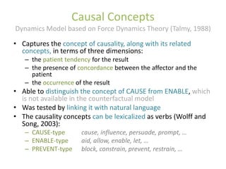 Extracting Temporal and Causal Relations between Events | PPT