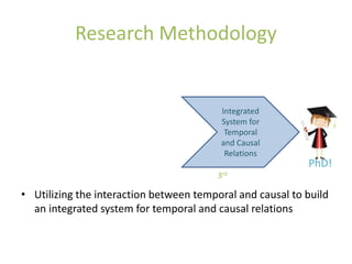 Extracting Temporal and Causal Relations between Events | PPT