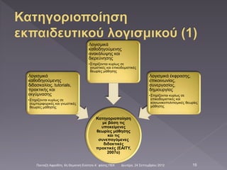 πεκ Presentation | PPT