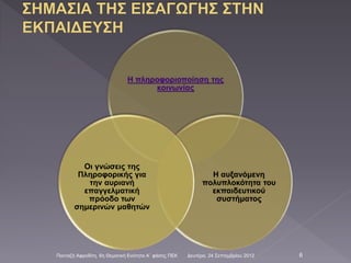 πεκ Presentation | PPT