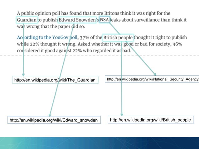 Phd Day Entity Linking Using Ontology Modularization Pdf Search