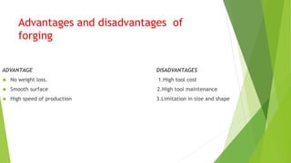 PPT ON FORGING | PPTX