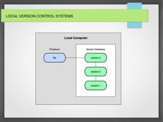 Git an introductino | PPT