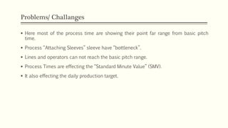 Presentation on time study of apparel industry | PPTX