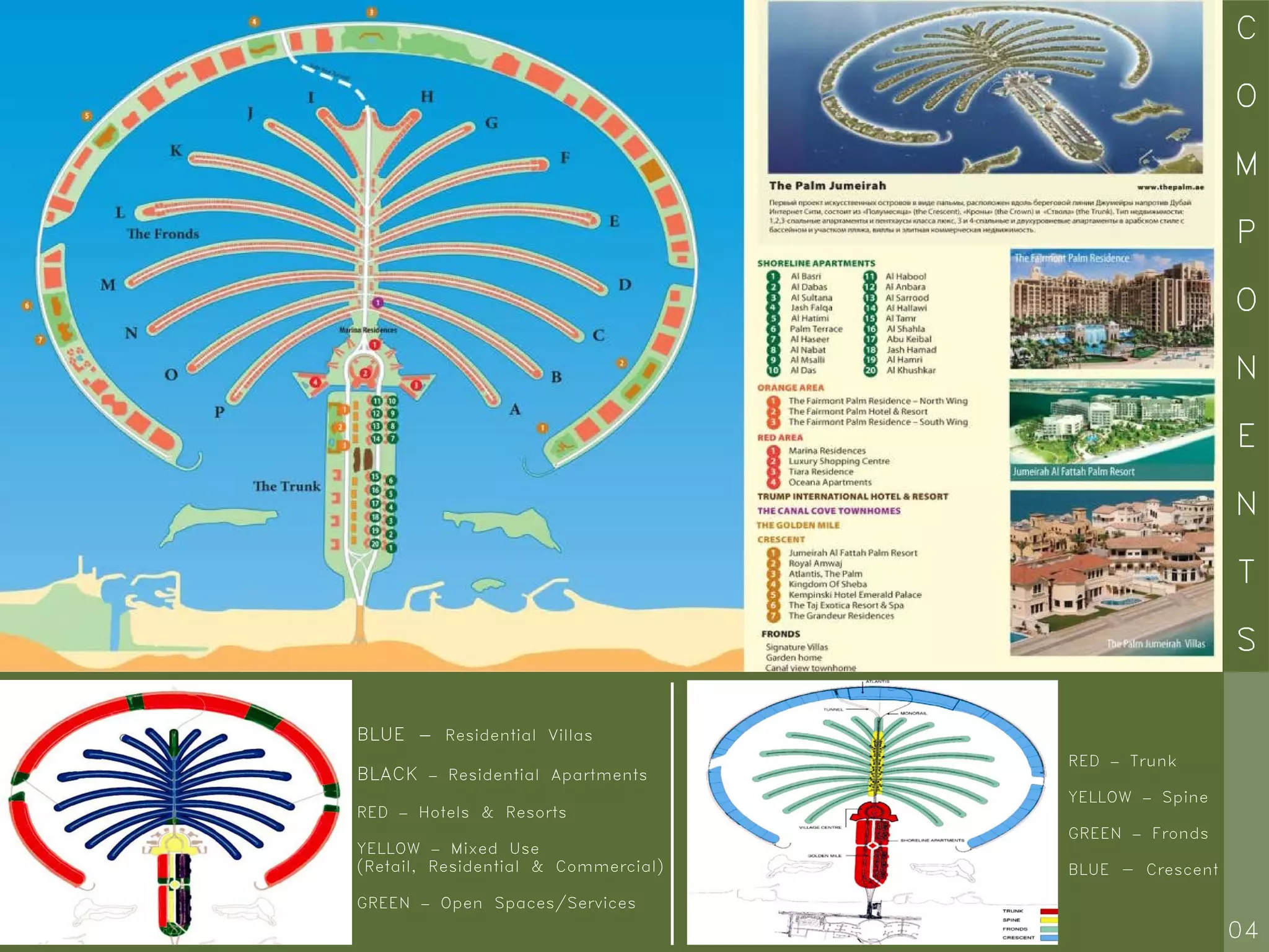 Case Study - Palm Jumeirah | PDF