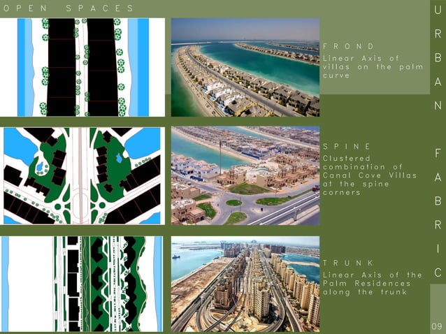 Case Study - Palm Jumeirah | PDF