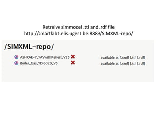 ECPPM2014 - Making SimModel information available as RDF graphs | PPT