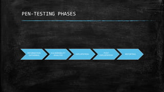 Pen-Testing with Metasploit | PPT
