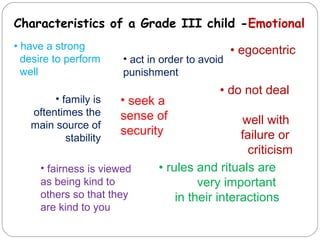 Who Is the Grade III Child? | PPT