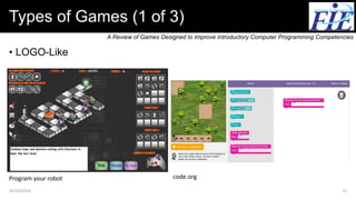 A Review of Games Designed to Improve Computer Programming Competencies ...