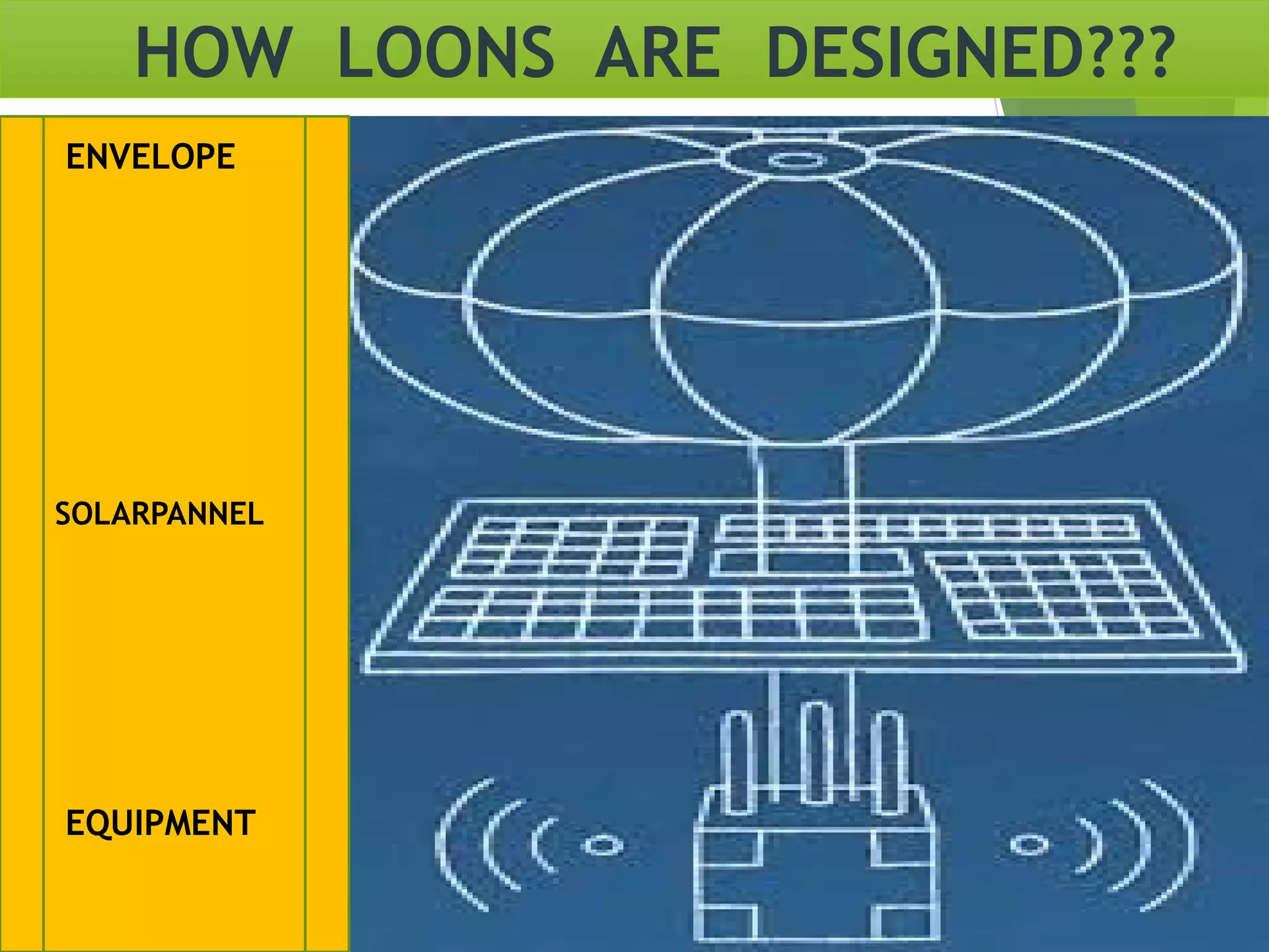 Google balloon | PPT