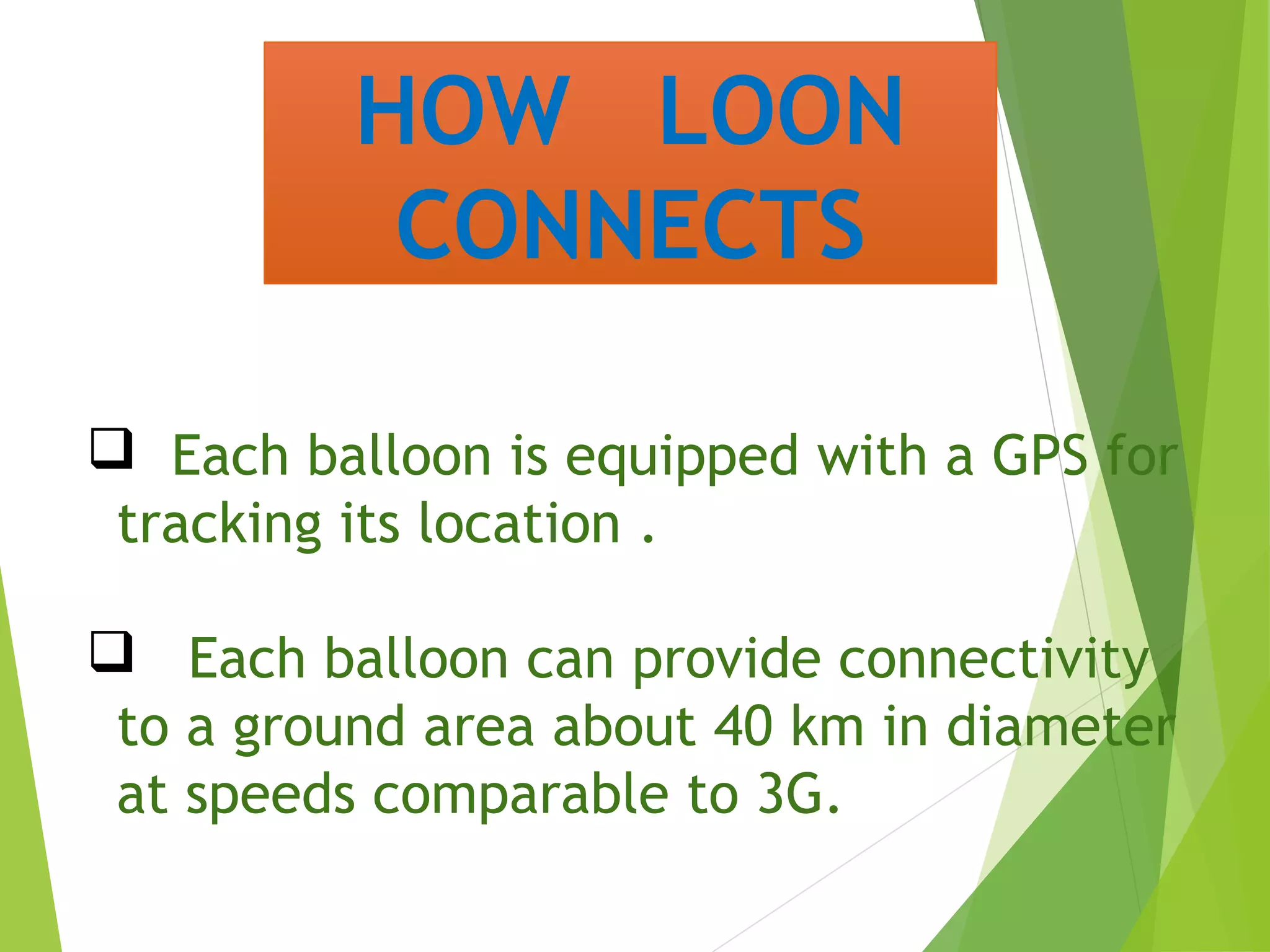Google balloon | PPT