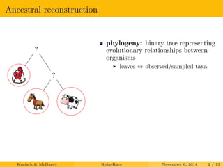Seminar: Kratsch & McHardy 2014 Bioinformatics 30(17), i527-i533 | PDF