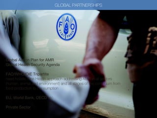 Antimicrobial Resistance (AMR): A global and Multisectoral issue of ...