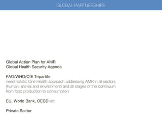 Antimicrobial Resistance (AMR): A global and Multisectoral issue of ...