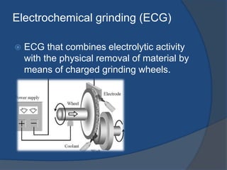 PresentationElectrochemical Machining Processes | PPTX