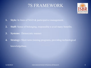 Presentation- Organisational study | PPTX