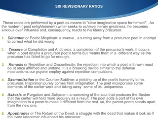 From the Anxiety of Influence, Harold Bloom | PPTX