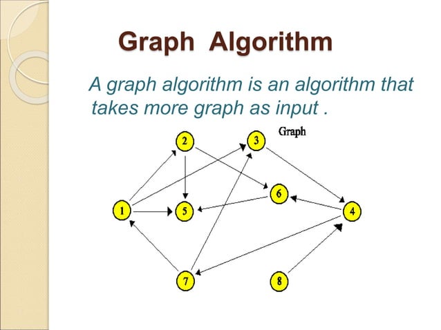 Algorithm Design Presentation