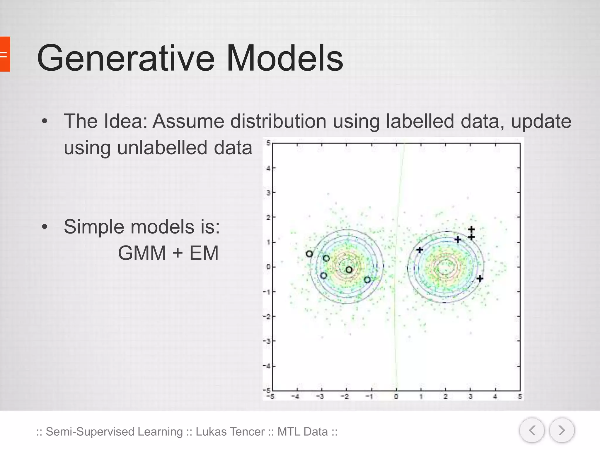 Semi-Supervised Learning | PPTX