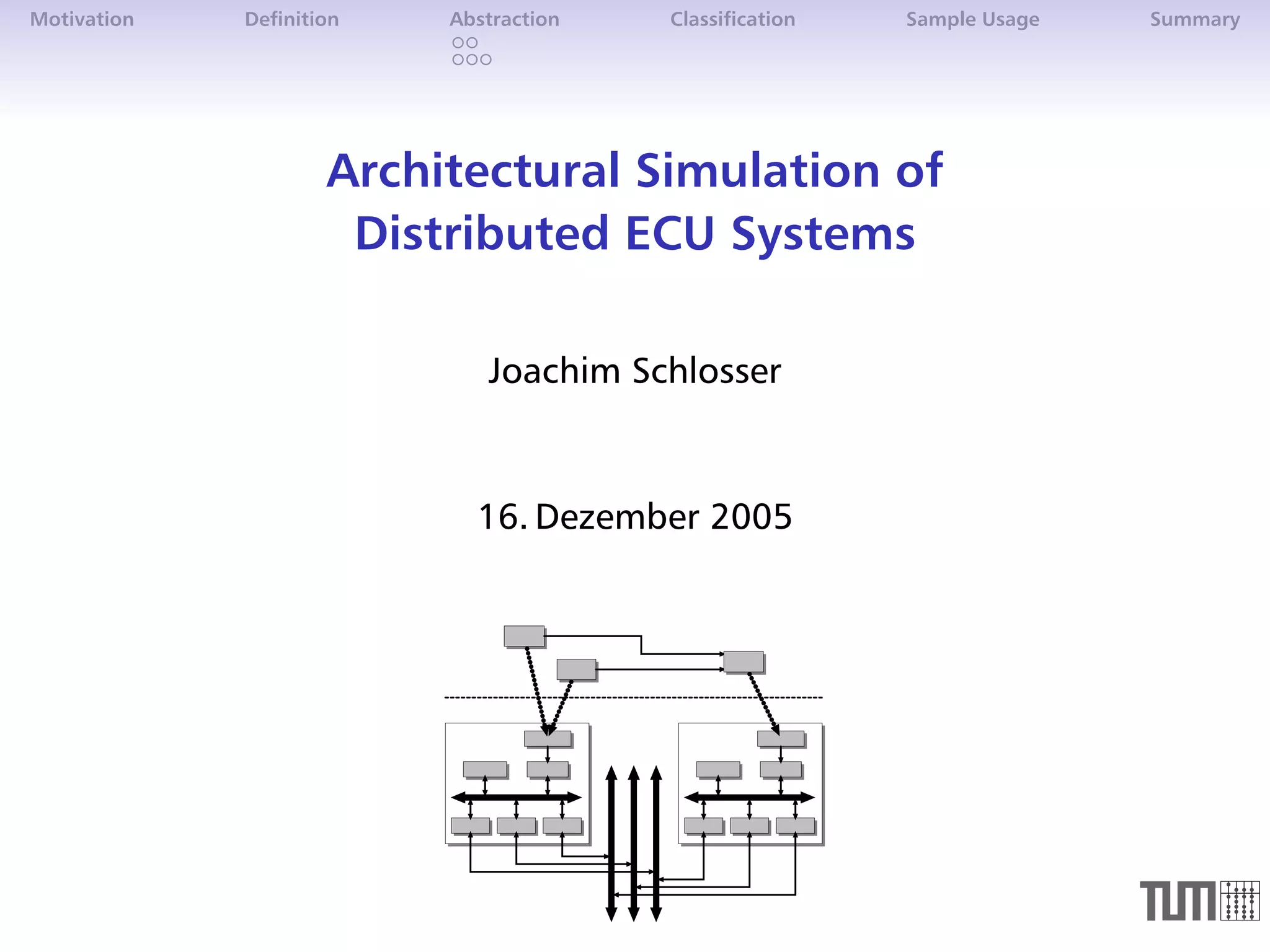 Architectural Simulation of Distributed ECU Systems | PDF