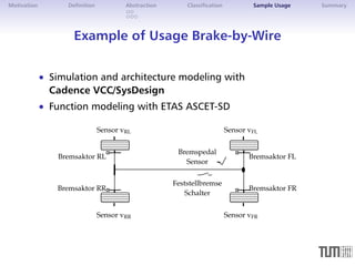 Architectural Simulation of Distributed ECU Systems | PDF