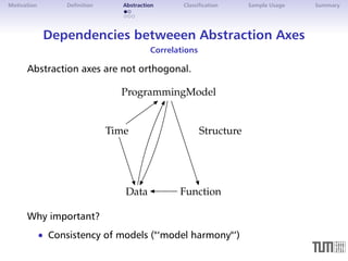 Architectural Simulation of Distributed ECU Systems | PDF