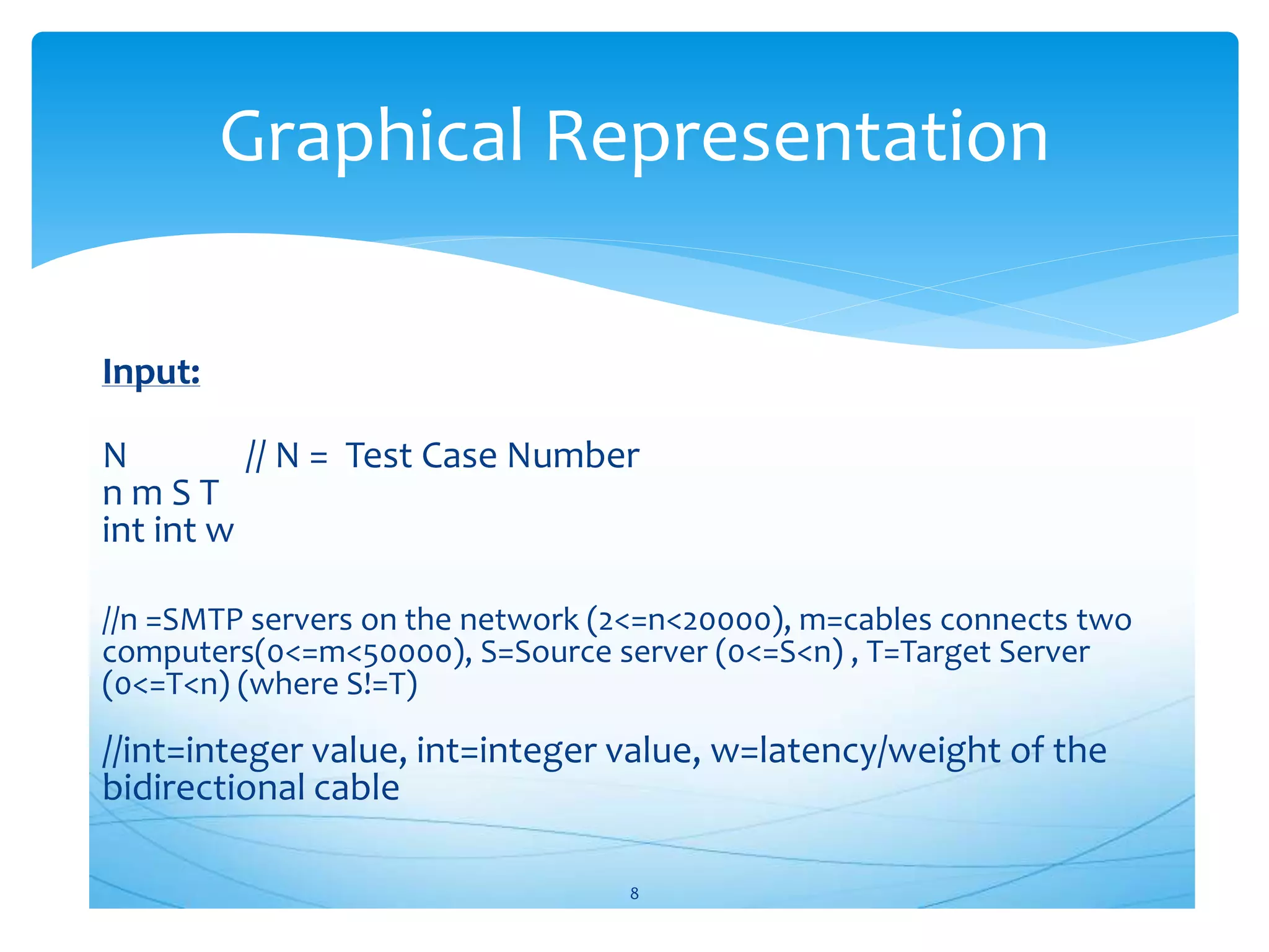 Algorithm Presentation | PPT