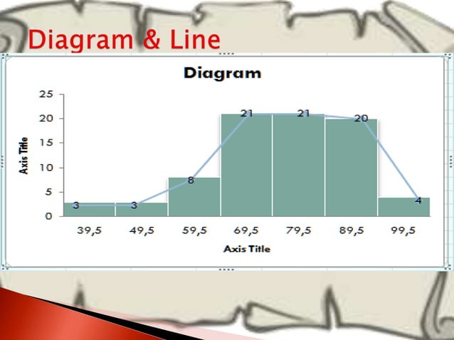 Statistik ( Langkah membuat diagram, line. mencari mean, median, modus ...