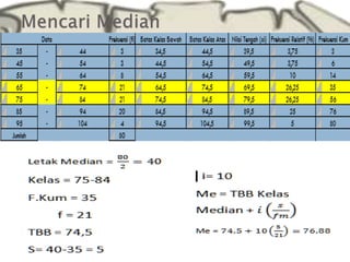 Statistik ( Langkah membuat diagram, line. mencari mean, median, modus ...