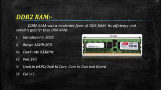 Ram and its types | PPTX