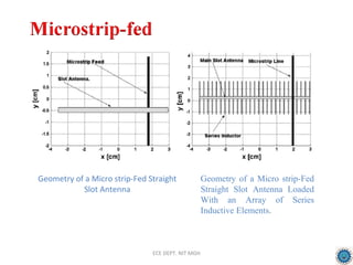 Presentation | PPT