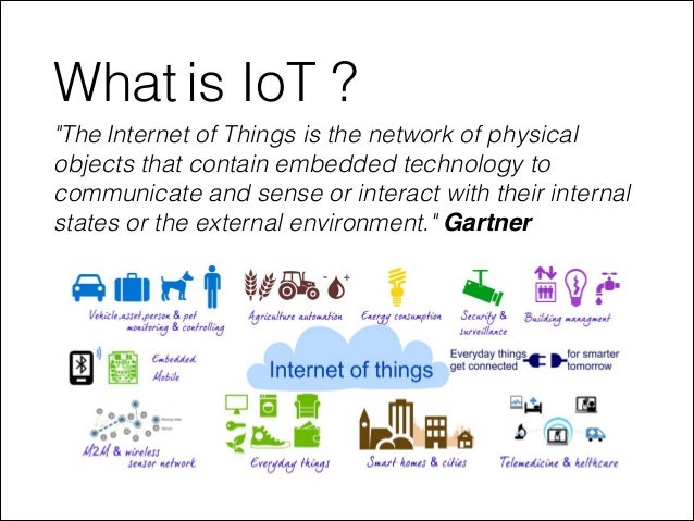 The Internet Of Things