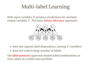 Multi-label Classification with Meta-labels | PDF