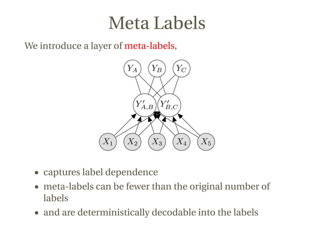 Multi-label Classification with Meta-labels | PDF | Artificial Intelligence | Technology & Computing