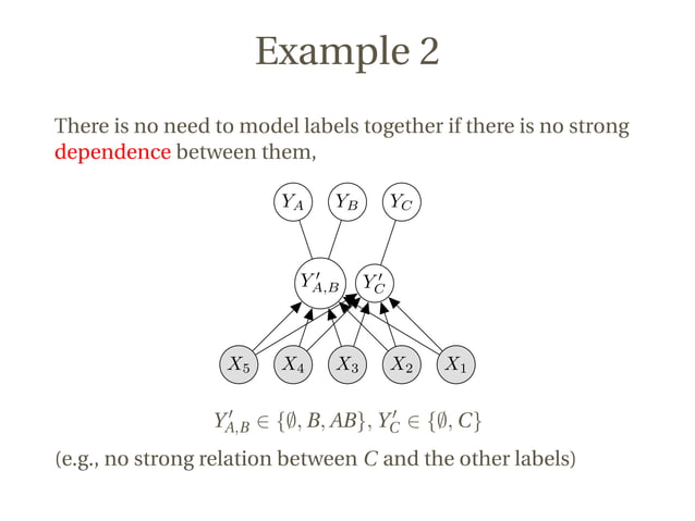 Multi-label Classification with Meta-labels | PDF | Artificial Intelligence | Technology & Computing