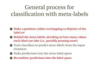 Multi-label Classification with Meta-labels | PDF