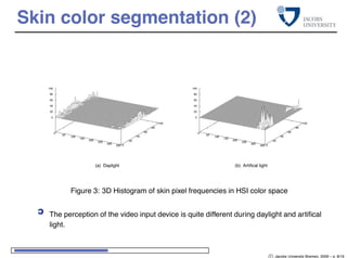 Gesture-based Human-computer Interaction | PDF