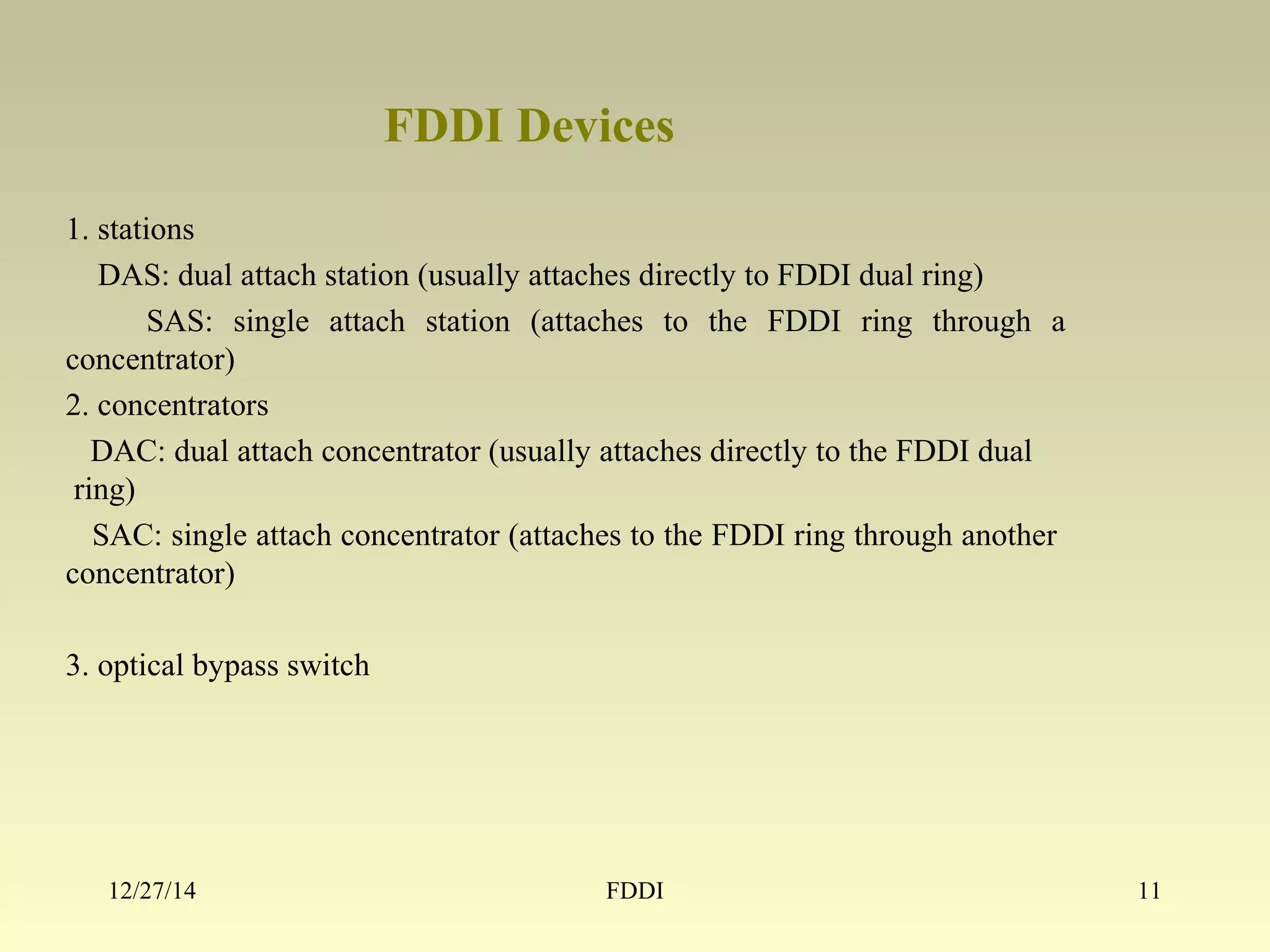 FDDI | PPT
