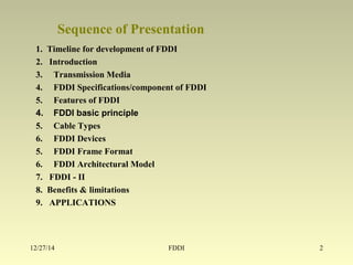 FDDI | PPT