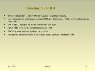 FDDI | PPT