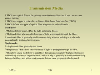 FDDI | PPT