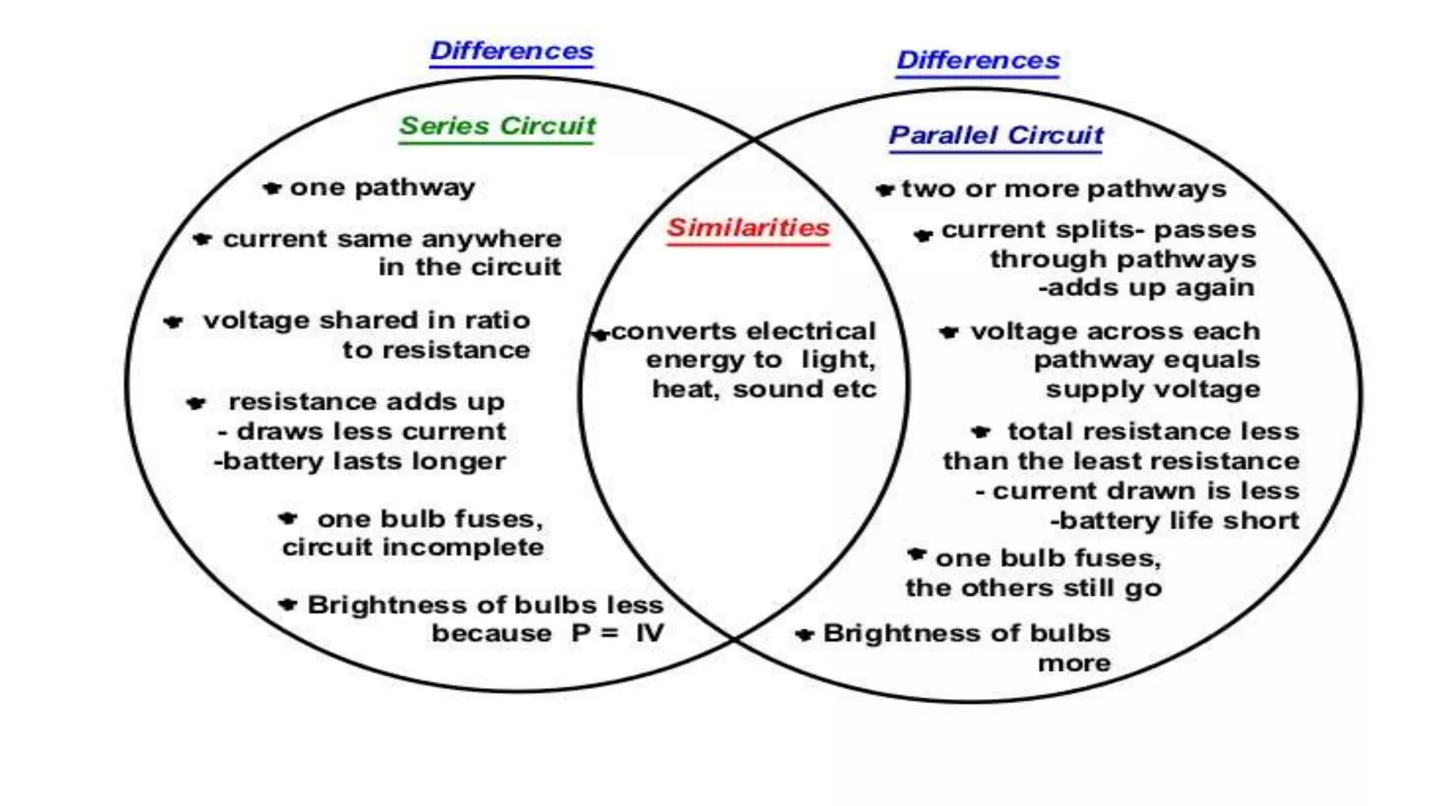 SERIES AND PARALLEL CIRCUIT | PPTX | Physics | Science