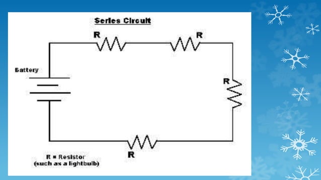 SERIES AND PARALLEL CIRCUIT | PPTX | Physics | Science